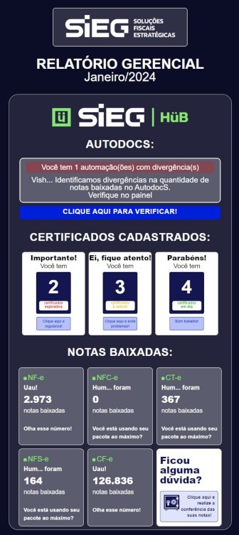 Novidades | SIEG Solucoes